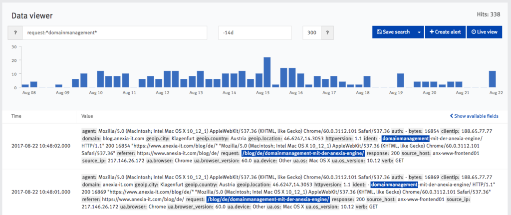 Big Data Log Management with Anexia Engine - ANEXIA Blog