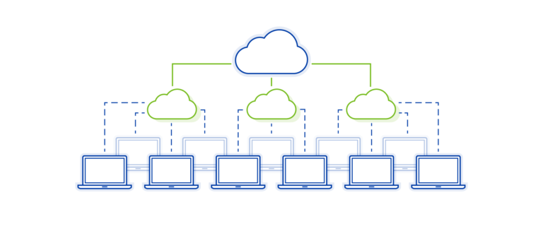 IT Trends 2021: What we can expect - ANEXIA Blog