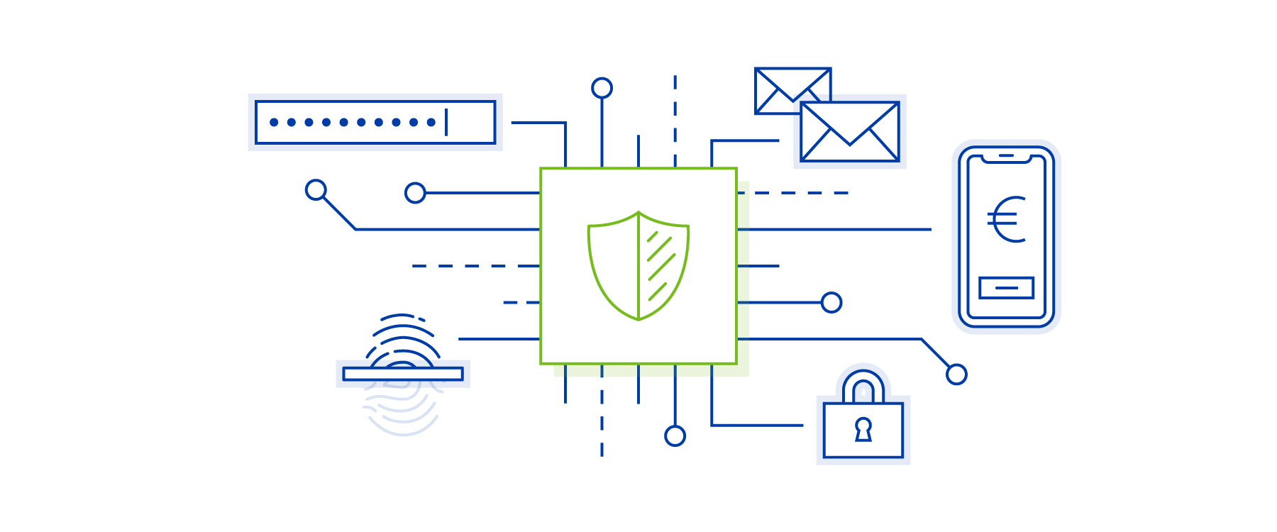 IT Trends 2021: What we can expect - ANEXIA Blog