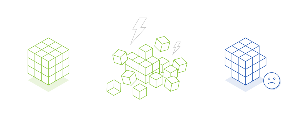 The 3 best backup strategies for your data backup - ANEXIA Blog