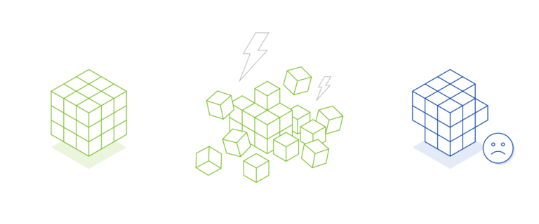 The 3 best backup strategies for your data backup - ANEXIA Blog