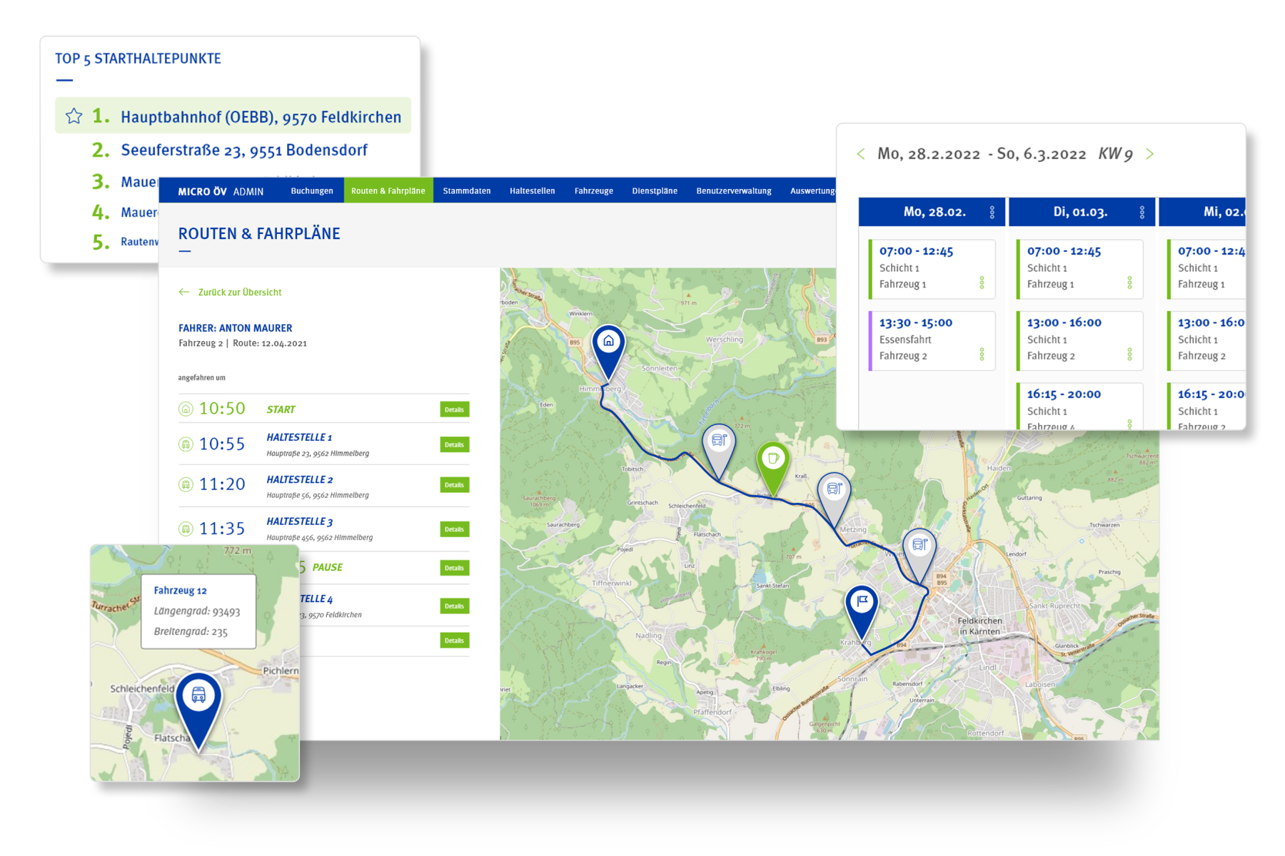 Case Study: MaaS Lösung für den bedarfsorientierten Individualverkehr