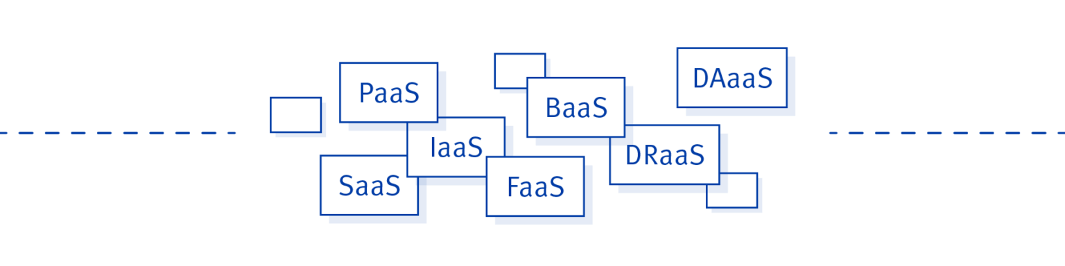 10 most important questions about cloud computing - ANEXIA Blog