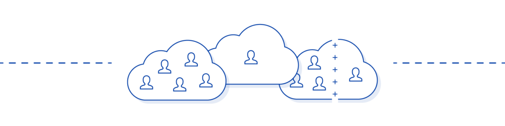 10 most important questions about cloud computing - ANEXIA Blog