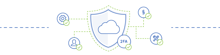 9 questions about cloud security - ANEXIA Blog