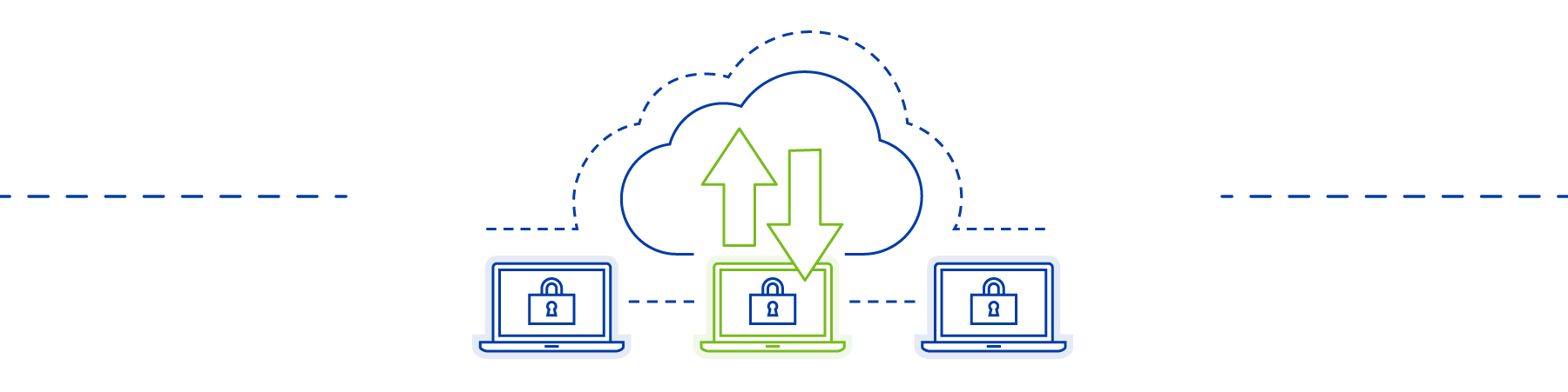 9 questions about cloud security - ANEXIA Blog