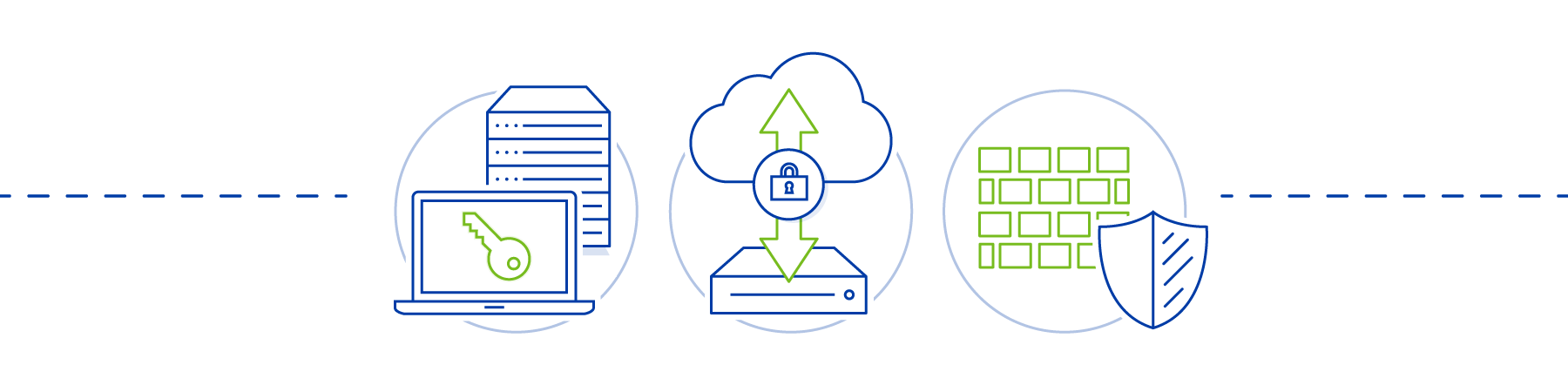 9 questions about cloud security - ANEXIA Blog